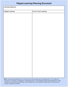 Blended Learning: Flip the Learning in Your Classroom - AVID Open Access