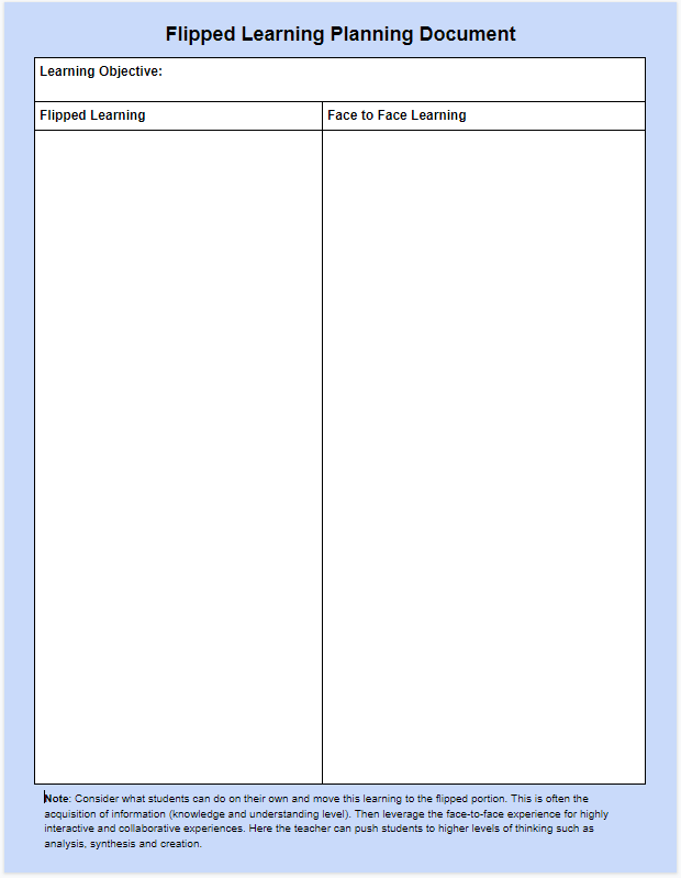 Blended Learning: Flip the Learning in Your Classroom - AVID Open Access