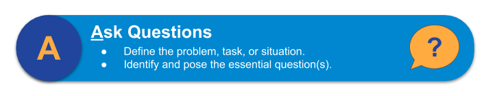 Spark Curiosity & Ask Questions for Inquiry Learning - AVID Open Access