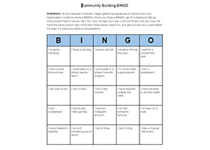 Graphic Organizers - AVID Open Access