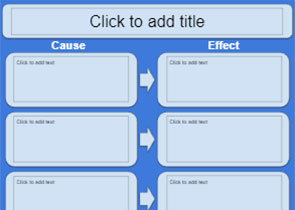 Graphic Organizers - AVID Open Access