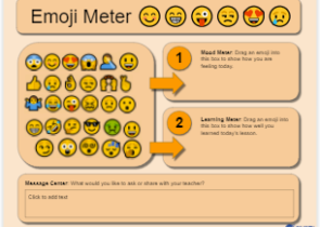 Graphic Organizers - AVID Open Access