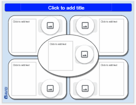 Graphic Organizers - AVID Open Access