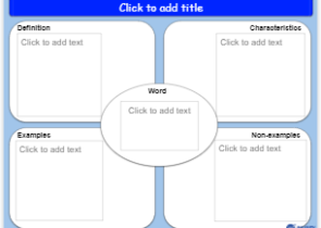 Graphic Organizers - AVID Open Access