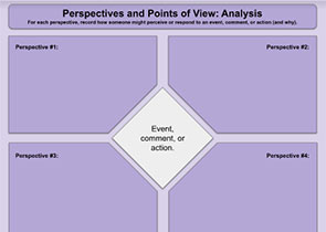 Graphic Organizers - AVID Open Access