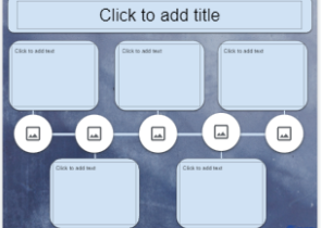 Graphic Organizers - AVID Open Access