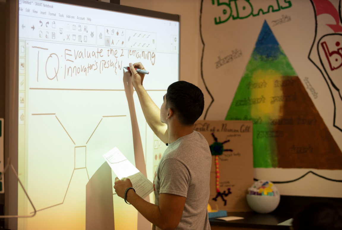 Tutoring With Inquiry Instead of Answers - AVID Open Access