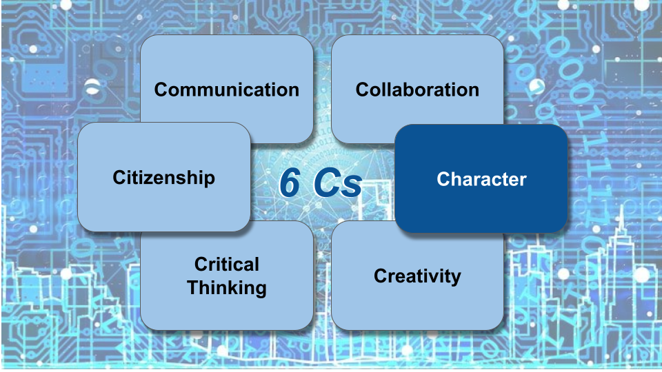 AI and the 6th C: Character - AVID Open Access