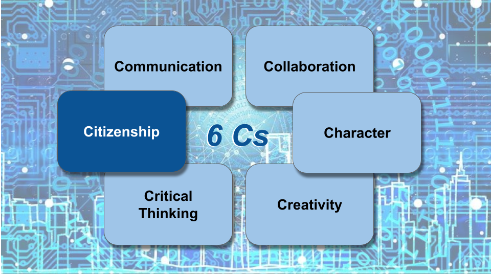 AI and the 5th C: Citizenship - AVID Open Access
