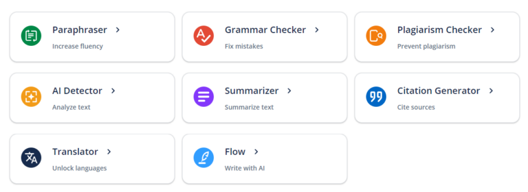 QuillBot - AVID Open Access